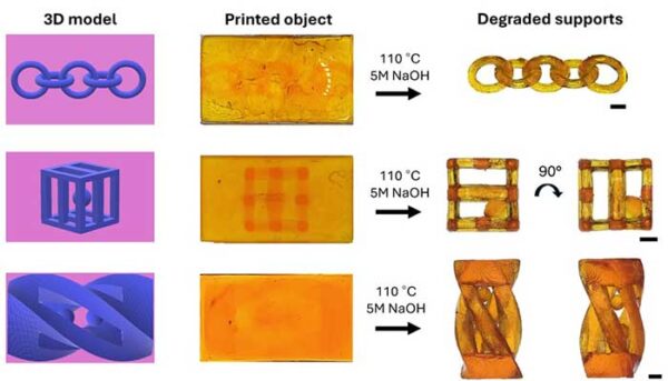 LLNL Light-Based 3D Printing Dissolves Supports Cleanly